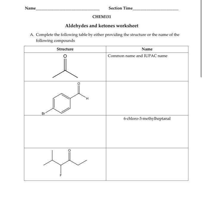 Solved Aldehydes and ketones worksheet A. Complete the | Chegg.com