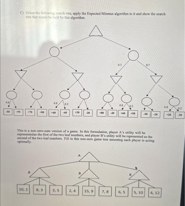 Solved C) Given the following scarch tree, apply the | Chegg.com