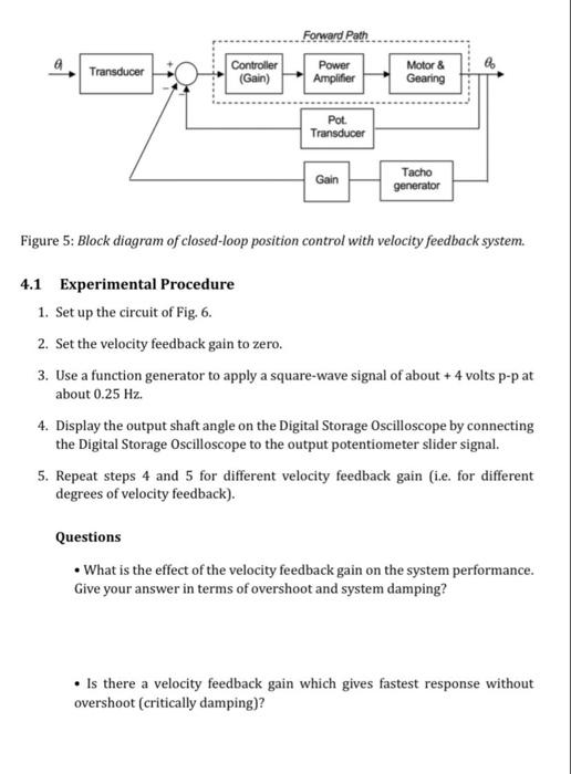 Solved Figure 5: Block diagram of closed-loop position | Chegg.com