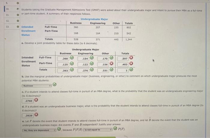 Solved Students taking the Graduate Manegement Admissions | Chegg.com