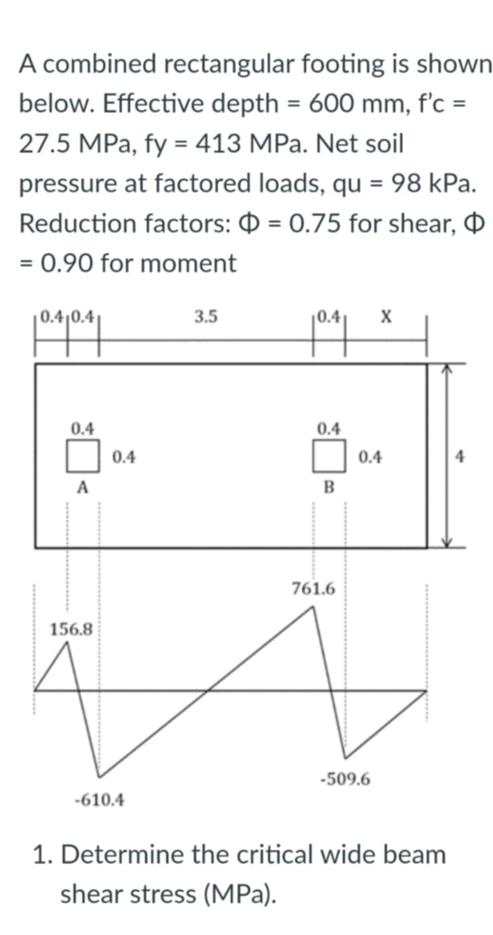 Solved A combined rectangular footing is shown below. | Chegg.com
