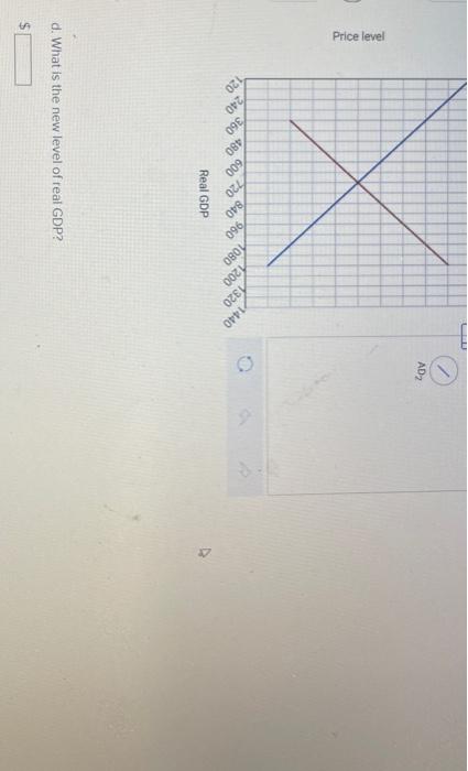 Solved The graphs below shows the information for the | Chegg.com