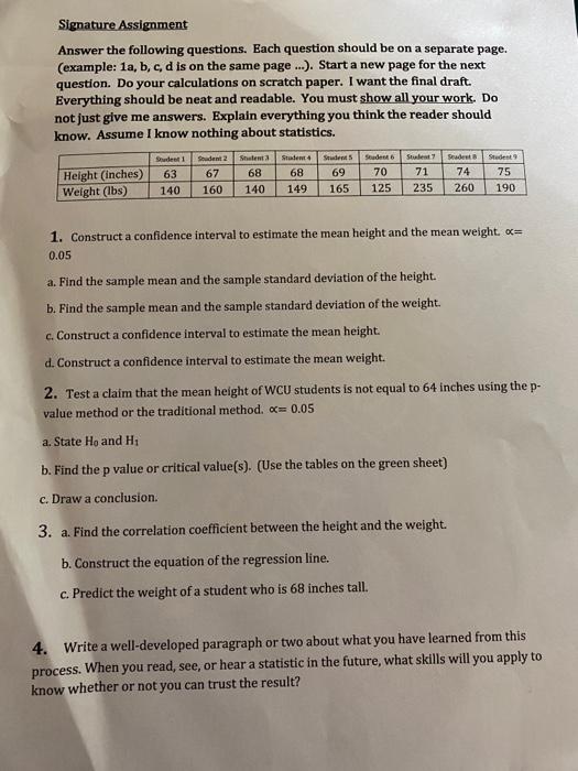 Solved Signature Assignment Answer the following questions. | Chegg.com