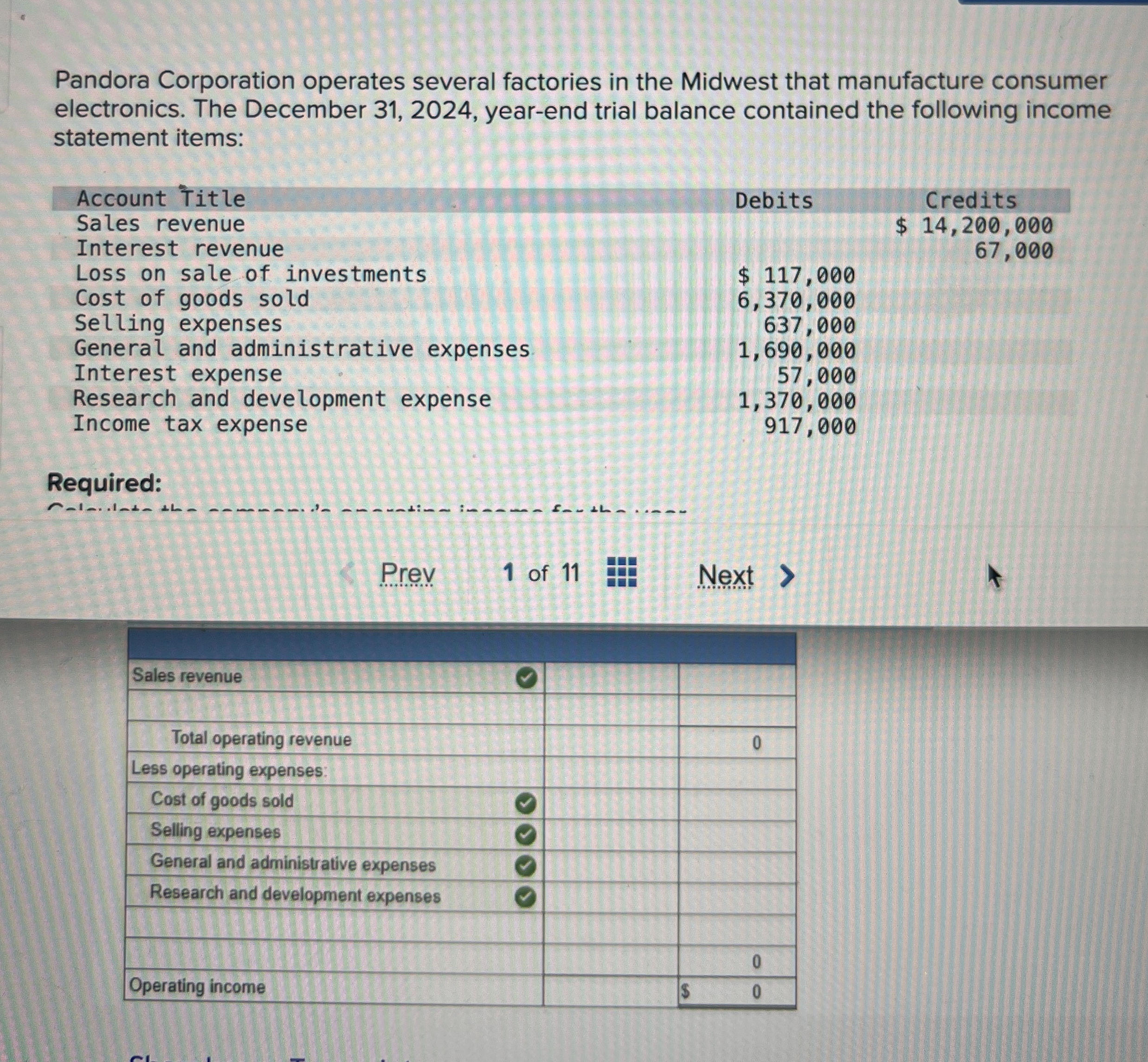Solved Pandora Corporation operates several factories in the | Chegg.com