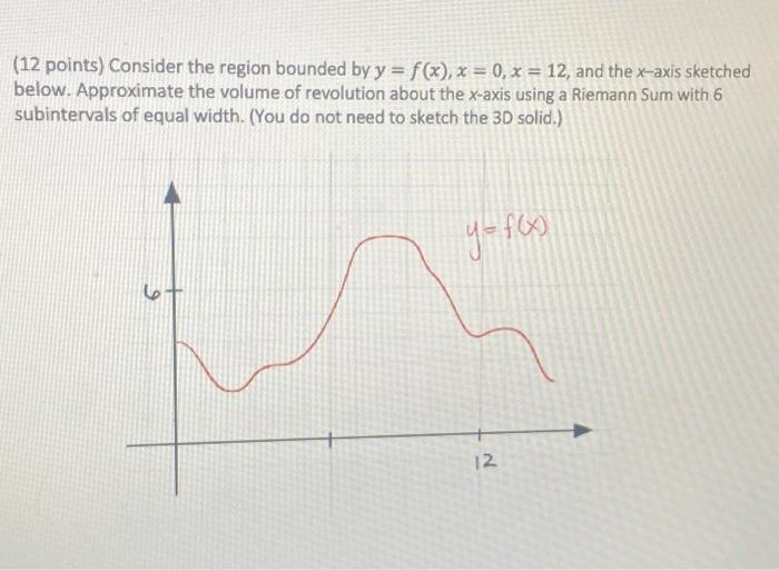 Solved (12 points) Consider the region bounded by | Chegg.com