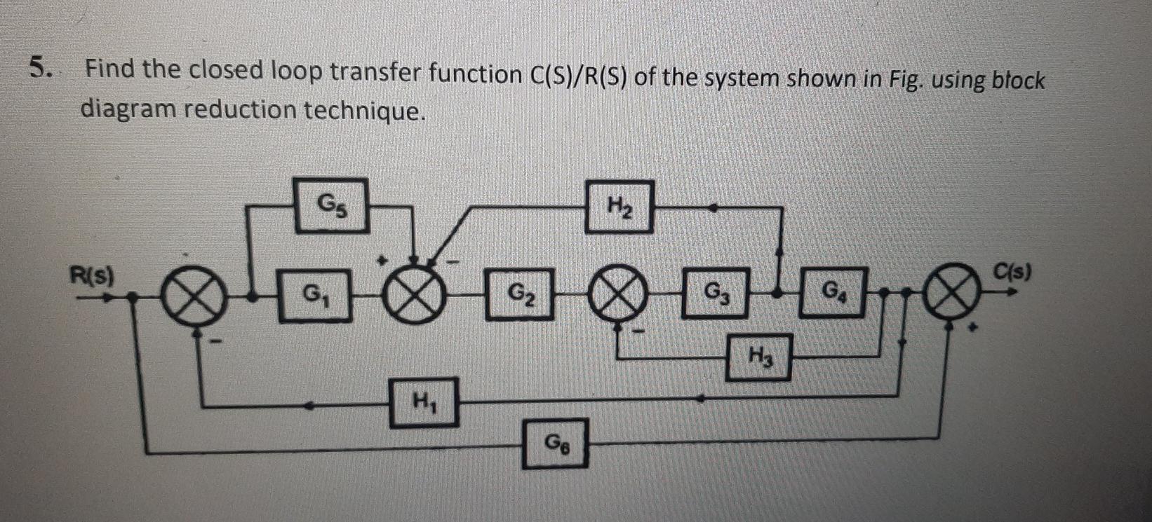 Solved 5. Find the closed loop transfer function C(S)/R(S) | Chegg.com