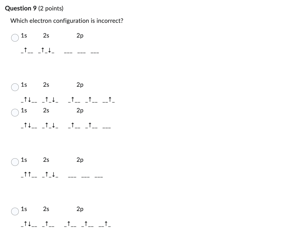 Solved Question 9 (2 ﻿points)Which electron configuration is | Chegg.com