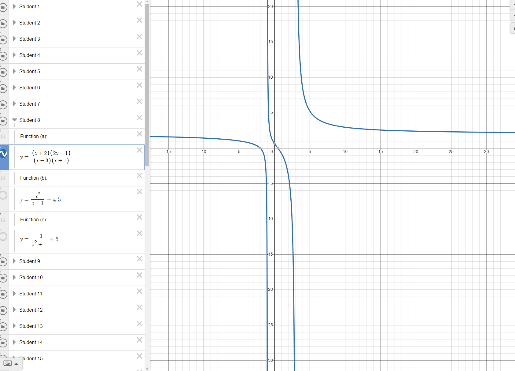 Solved Using the concepts of continuity and a limit, | Chegg.com