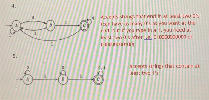 Solved Accepts Strings That End In At Least Two 0s Can 1824
