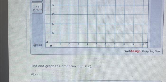 Solved Graph the given cost and revenue functions. | Chegg.com