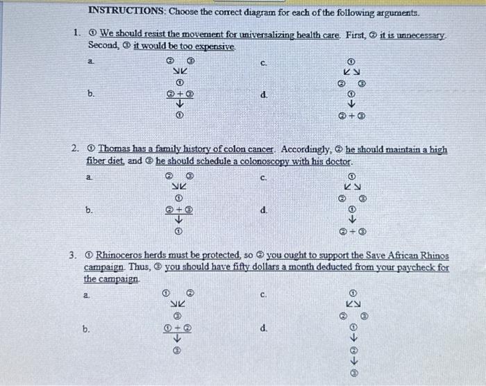 INSTRUCTIONS: Choose the correct diagram for each of | Chegg.com