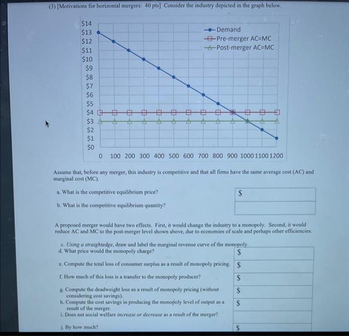 (3) [Motivations for horizontal mergers: 40pts ] | Chegg.com