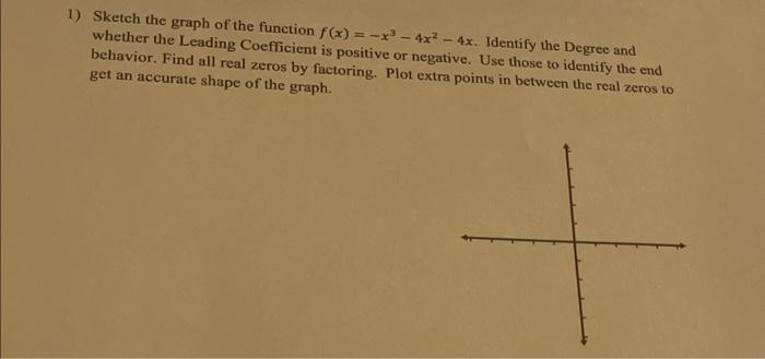 Solved 1) Sketch the graph of the function f(x)=−x3−4x2−4x. | Chegg.com