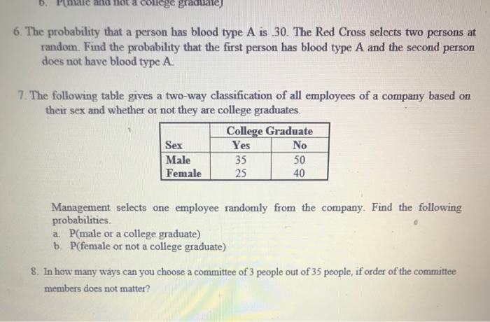 Solved 5. The following table gives a two-way classification | Chegg.com