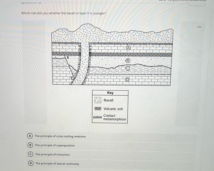 Solved Which rule tells you whether the basait or layer D is | Chegg.com
