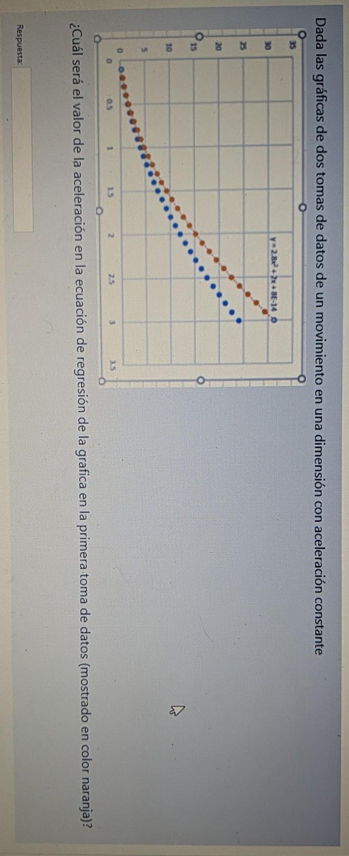 Solved What Is The Value Of Acceleration In The Regression