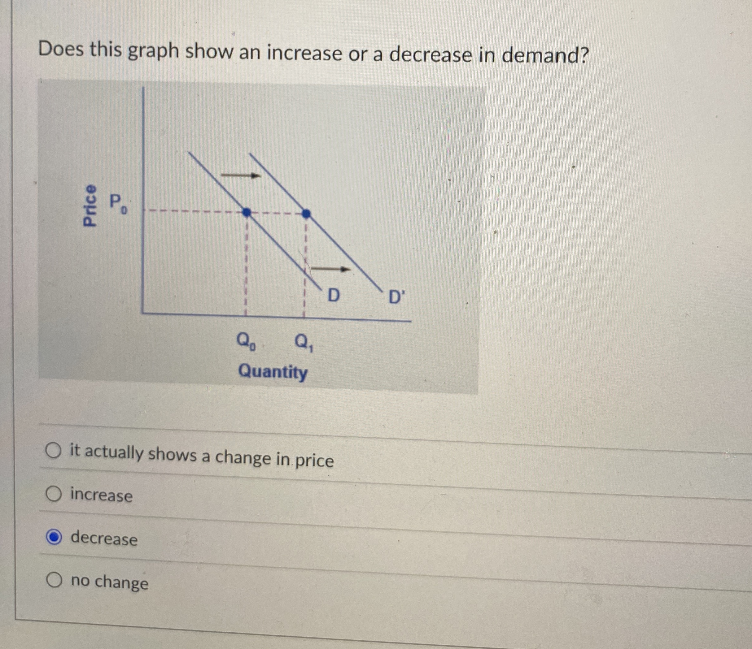 Solved Does this graph show an increase or a decrease in | Chegg.com