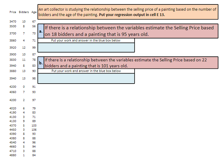 Solved Excel Question you Must Use Excel Functions To