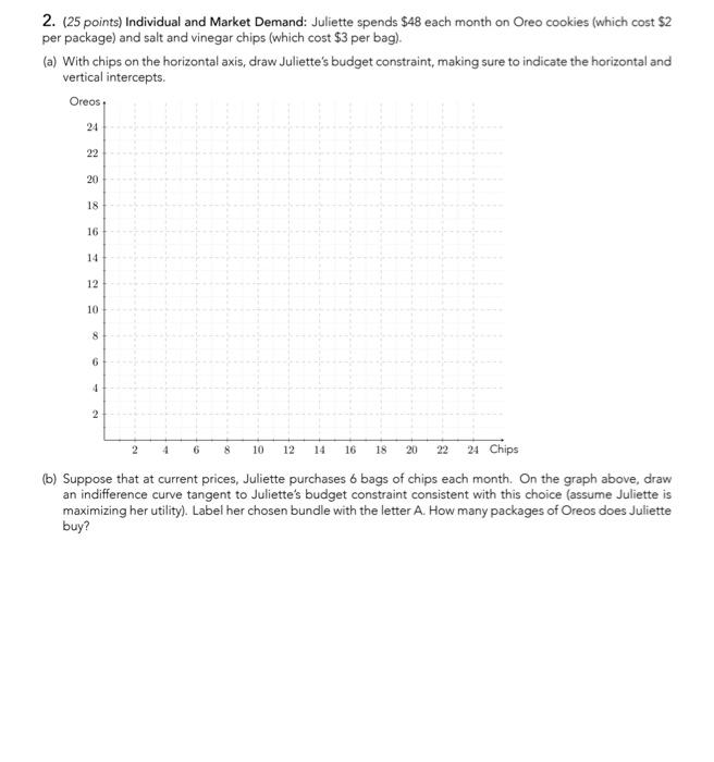 Solved 2. ( 25 points) Individual and Market Demand: | Chegg.com