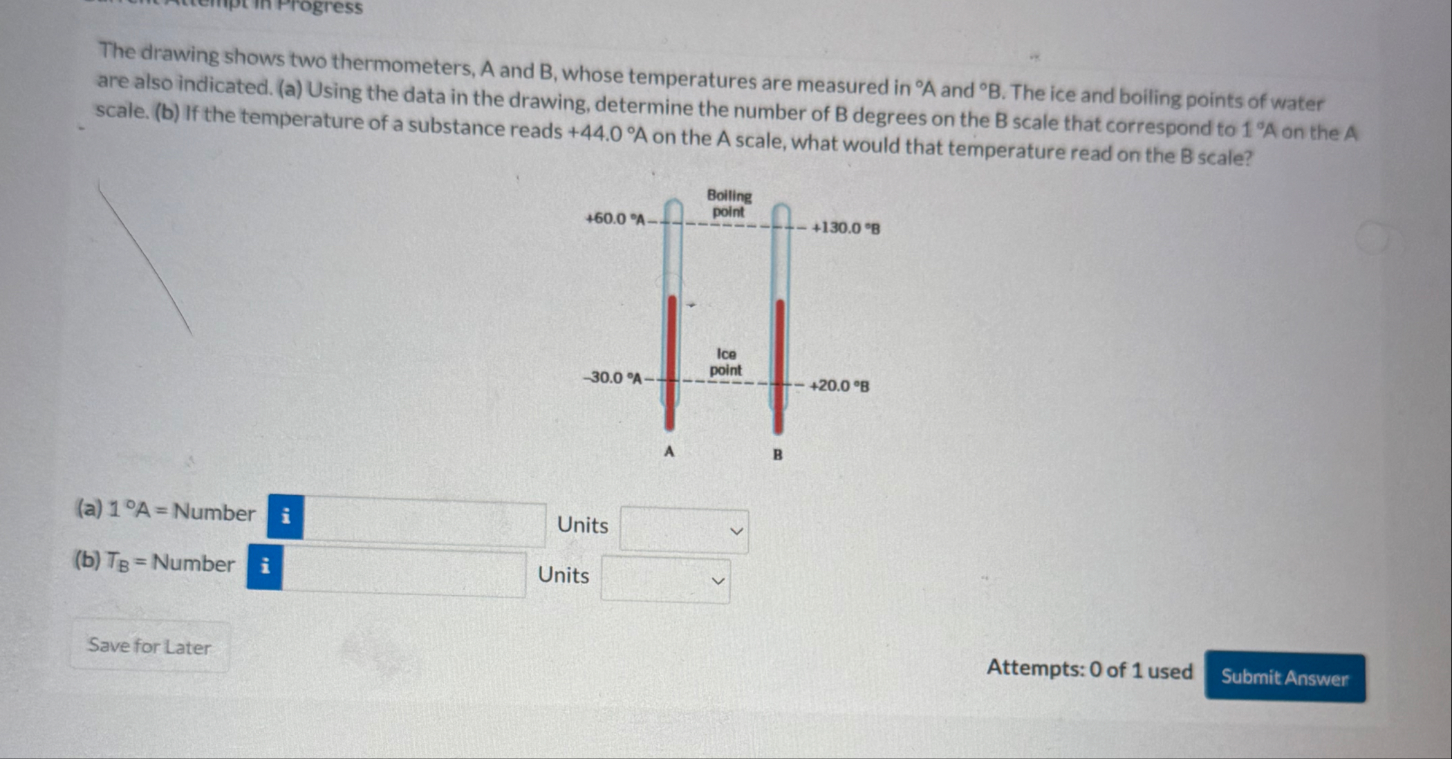 Solved The drawing shows two thermometers, A and B , ﻿whose | Chegg.com