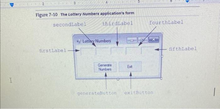 Solved Figure 7-10 The Lottery Numbers application's form | Chegg.com