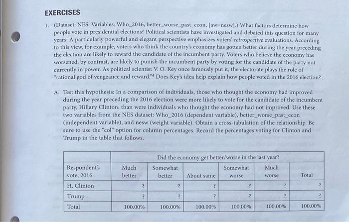 EXERCISES 1. (Dataset: NES, Variables: Who_2016, | Chegg.com