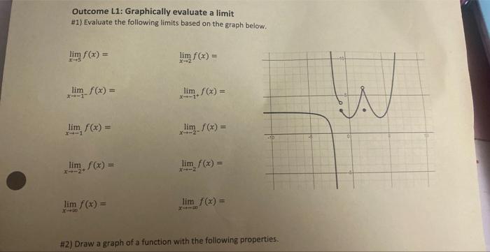 Solved Outcome L1: Graphically evaluate a limit H1) Evaluate | Chegg.com