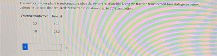 Solved The kinetics of some phase transformations obey the | Chegg.com