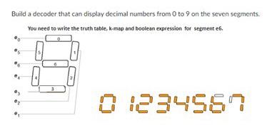 Solved Build a decoder that can display decimal numbers from | Chegg.com