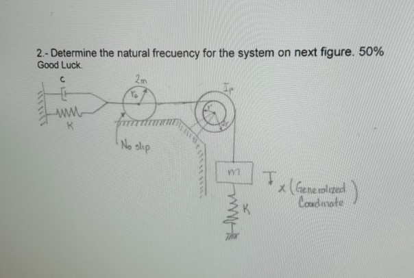 Solved Determine the natural frequency for the system on the | Chegg.com