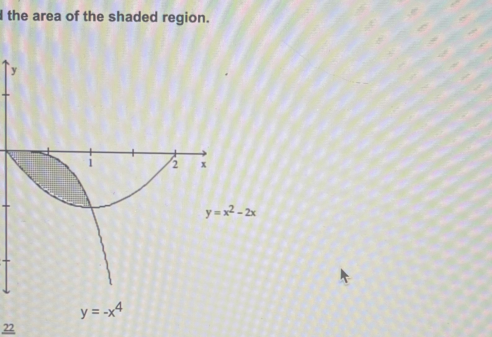 Solved the area of the shaded region. | Chegg.com