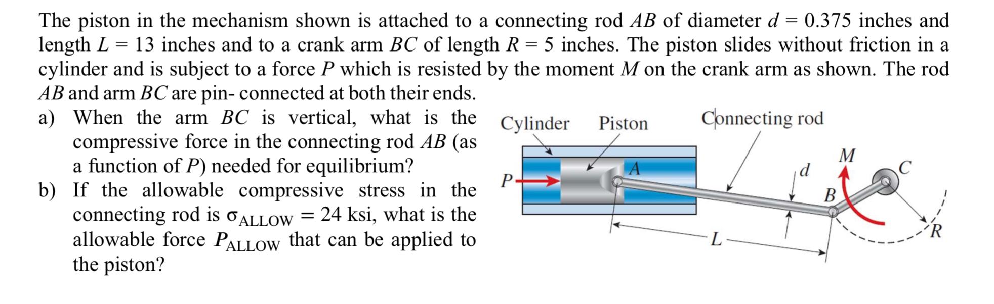 Solved The piston in the mechanism shown is attached to a | Chegg.com