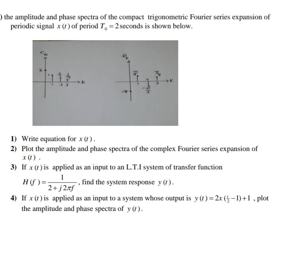 Solved ) the amplitude and phase spectra of the compact | Chegg.com