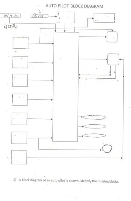 AUTO PILOT BLOCK DIAGRAM 115 VAC [8VDC 400Hz 2) A | Chegg.com