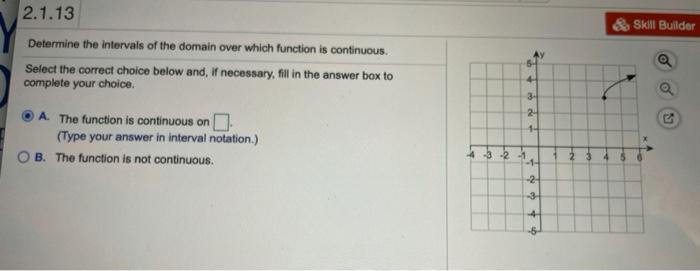 Solved Determine the intervals of the domain over which the | Chegg.com