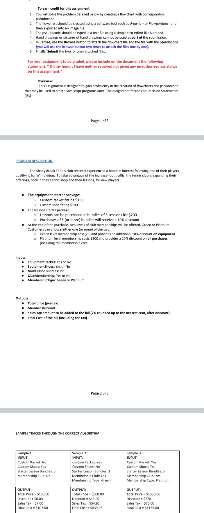 Solved Please do a FLOWCHART AND PSEUDOCODENo Python Code is | Chegg.com