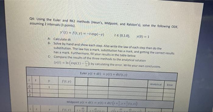 Solved 04: Using the Euler and RK2 methods (Heun's, | Chegg.com