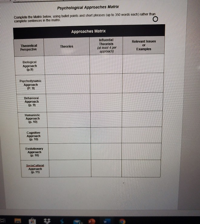 Psychological Approaches Matrix Complete the Matrix | Chegg.com