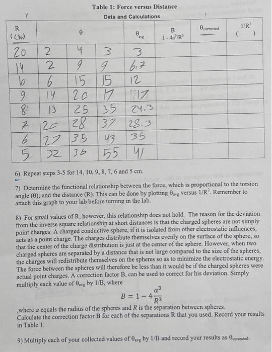 plz calculate the last three columns in table 1: | Chegg.com