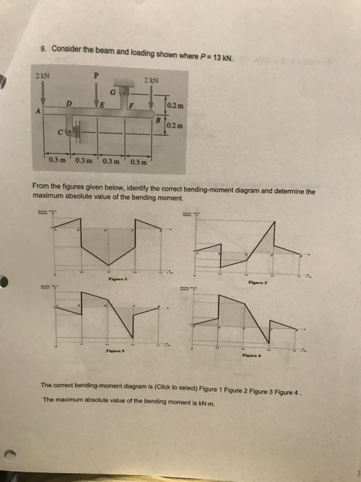 Solved 8. Consider the beam and loading shown where P= 13 | Chegg.com