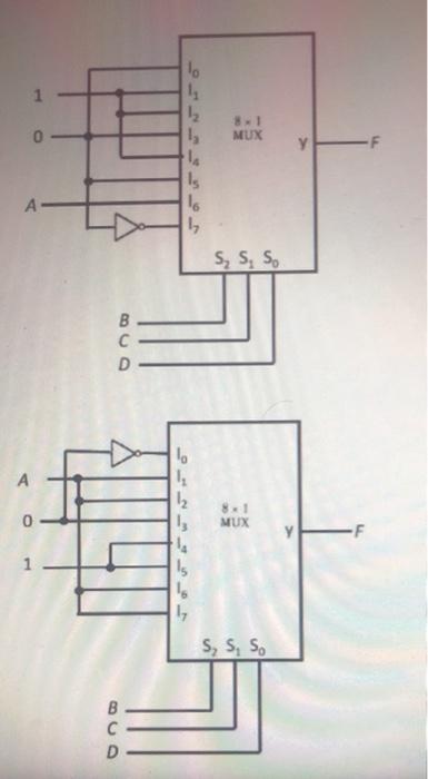 Solved Using a multiplexer design a combination circuit for | Chegg.com