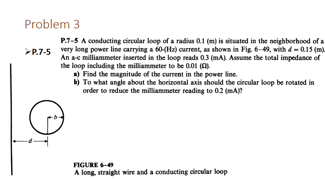 Solved Problem 3P.7-5 ﻿A conducting circular loop of a | Chegg.com