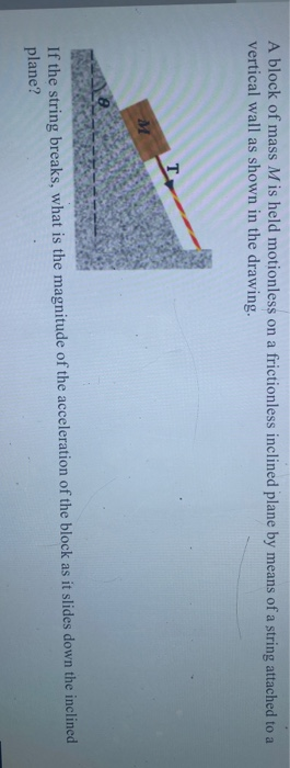 Solved A block of mass M is held motionless on a | Chegg.com