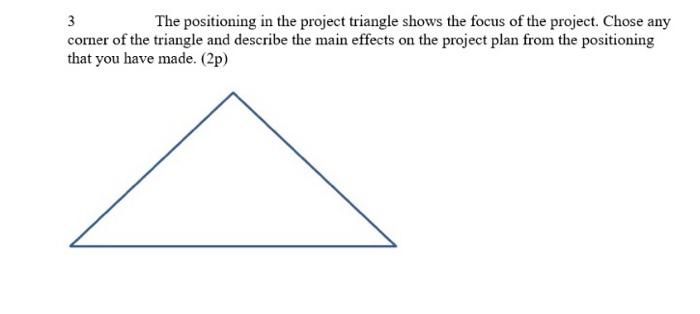 Solved 3 The positioning in the project triangle shows the | Chegg.com