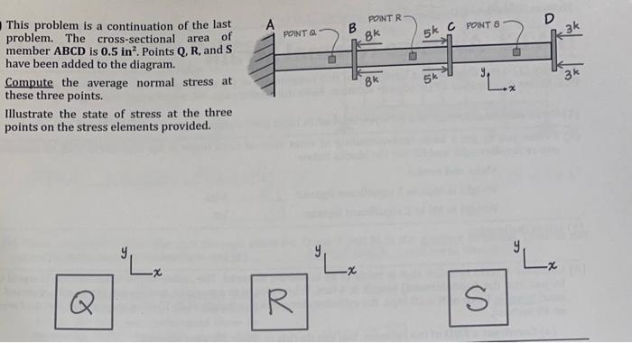 Solved This problem is a continuation of the last problem. | Chegg.com