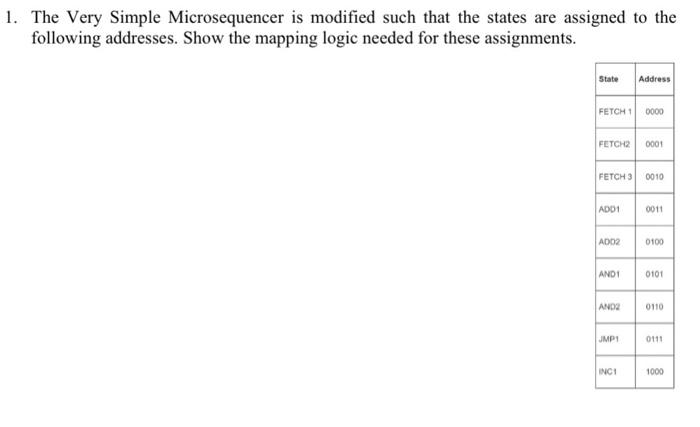 Solved The Very Simple Microsequencer is modified such that | Chegg.com
