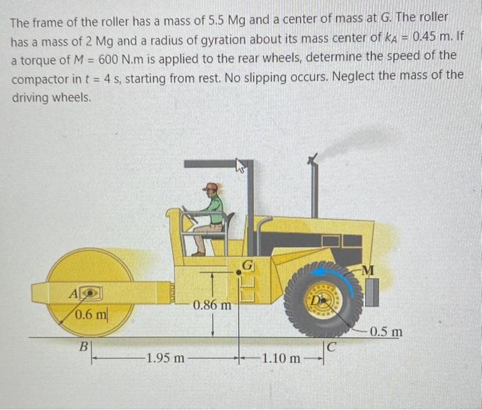 Solved The frame of the roller has a mass of 5.5Mg and a | Chegg.com