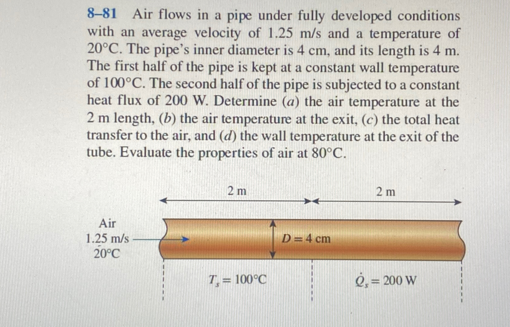 Solved 8-81 ﻿Air flows in a pipe under fully developed | Chegg.com