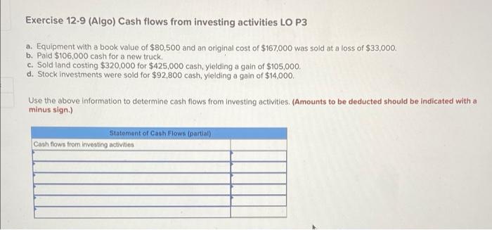 Solved Exercise 12 10 Algo Cash Flows From Financing