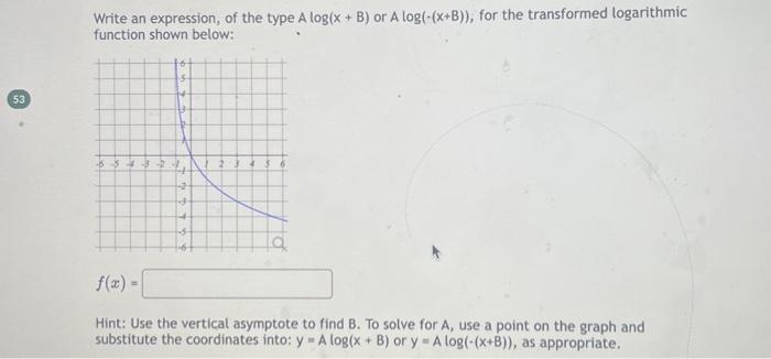 Solved Write an expression, of the type Alog(x+B) or | Chegg.com